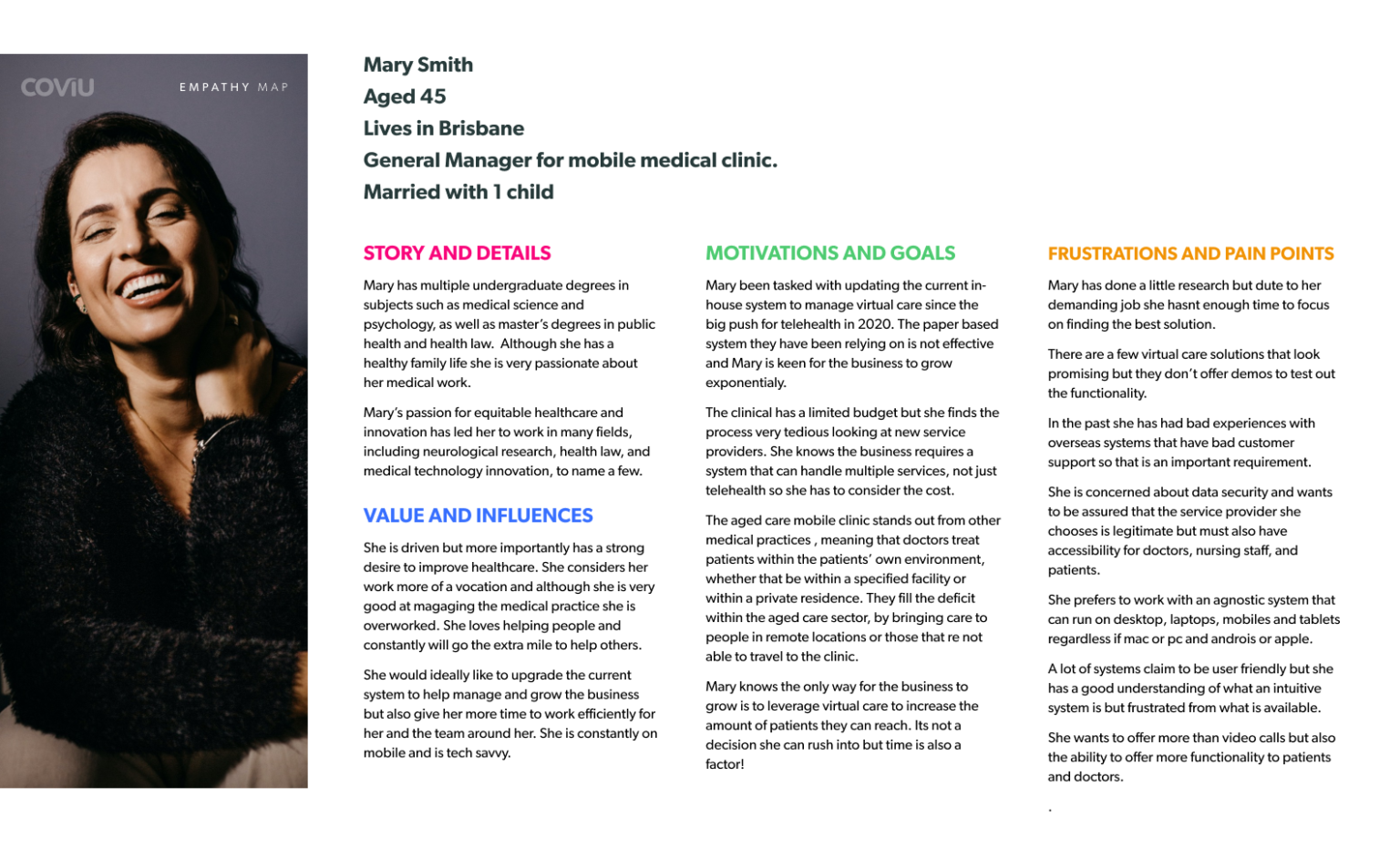 Coviu – Empathy Map walkthrough - Affran.com | Online Portfolio of ...